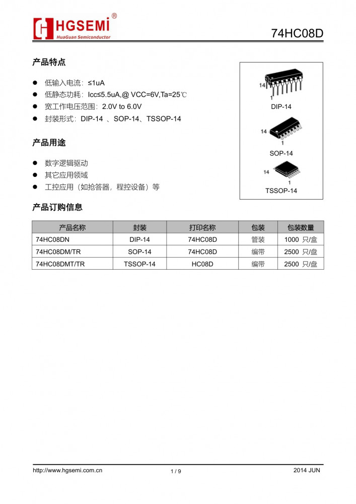 74HC08DMT/TR datasheet page 1