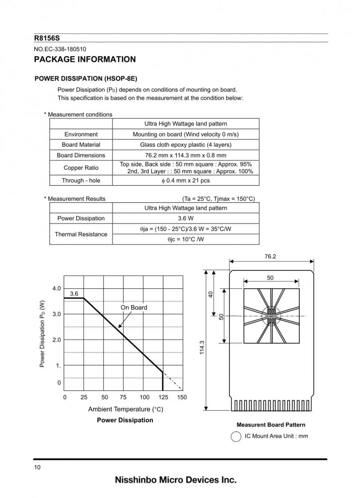 R8156 datasheet page 10