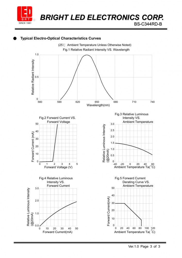 BS-C344RD-B technical document page 3
