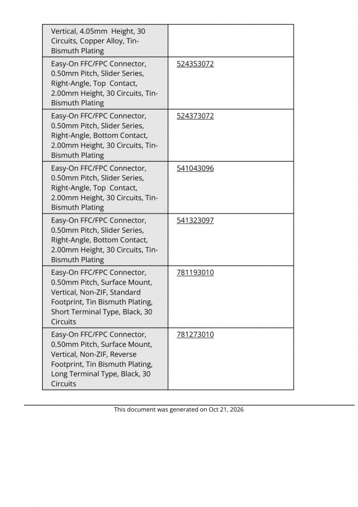 982660332 technical document image, page 3