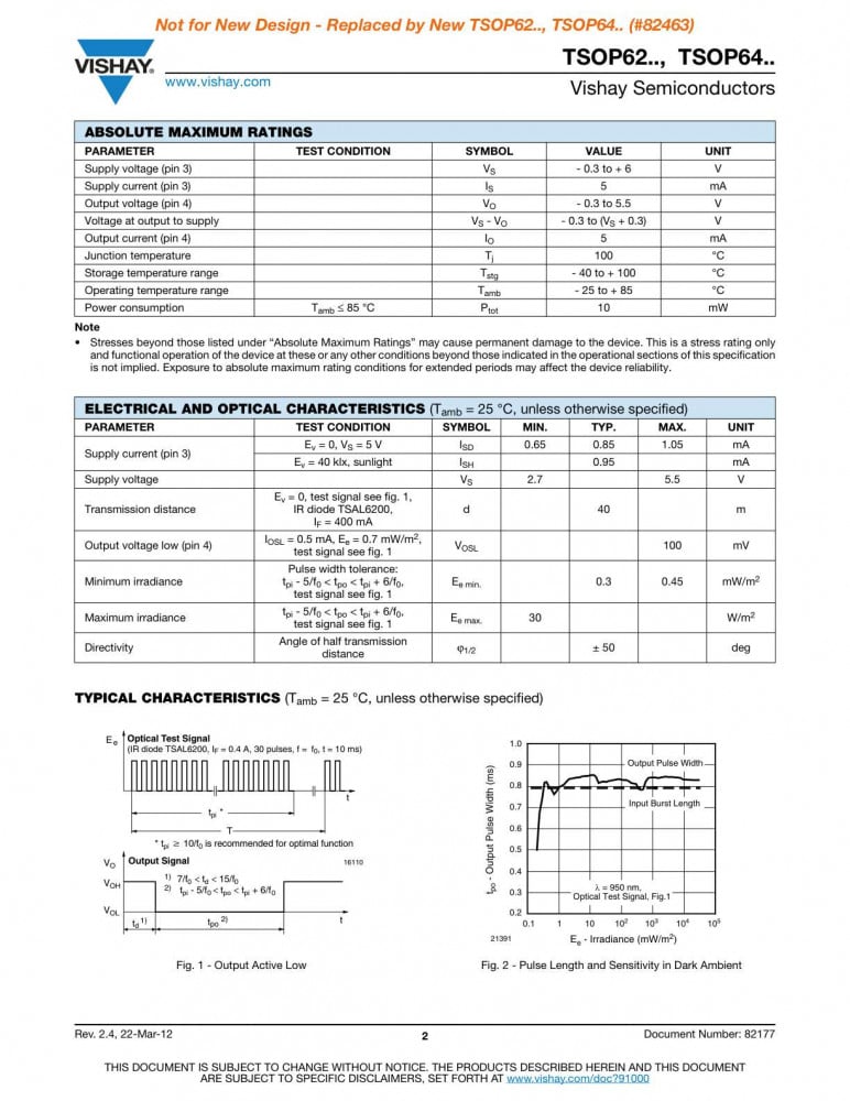 TSOP6237TR datasheet page 2