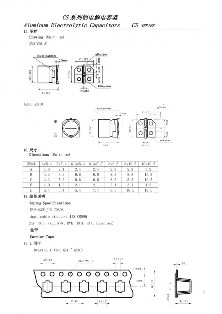 ChengTao CS series datasheet page 4
