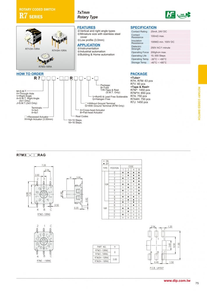 Diptronics R7 series technical drawing page 1