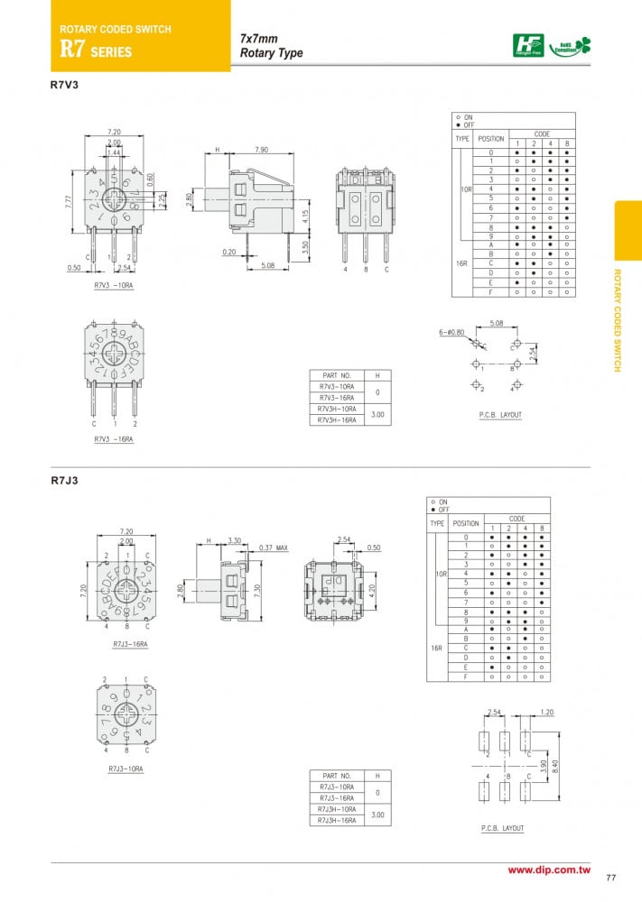 Diptronics R7 series technical drawing page 3