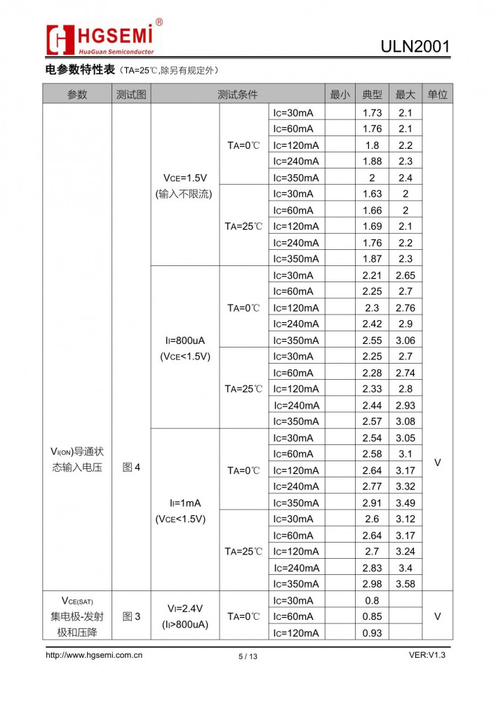 ULN2001N datasheet page 5