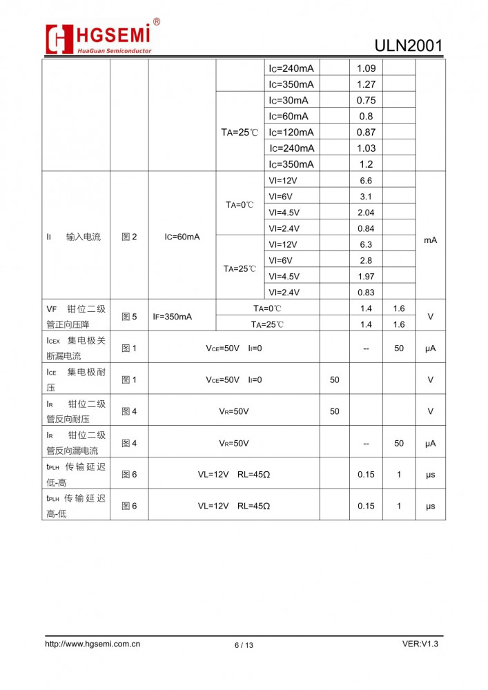 ULN2001N datasheet page 6