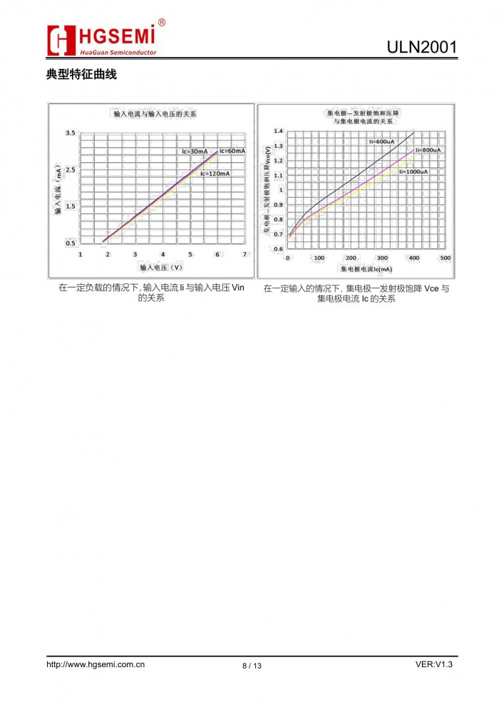 ULN2001N datasheet page 8