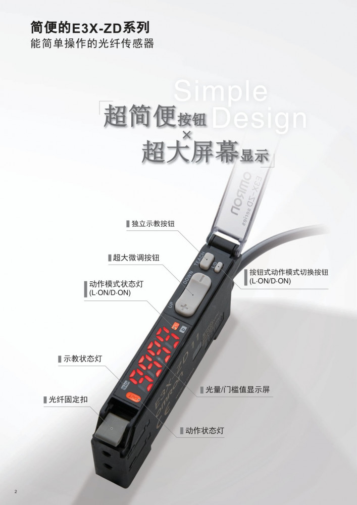 OMRON E3X-ZD11 document page 2