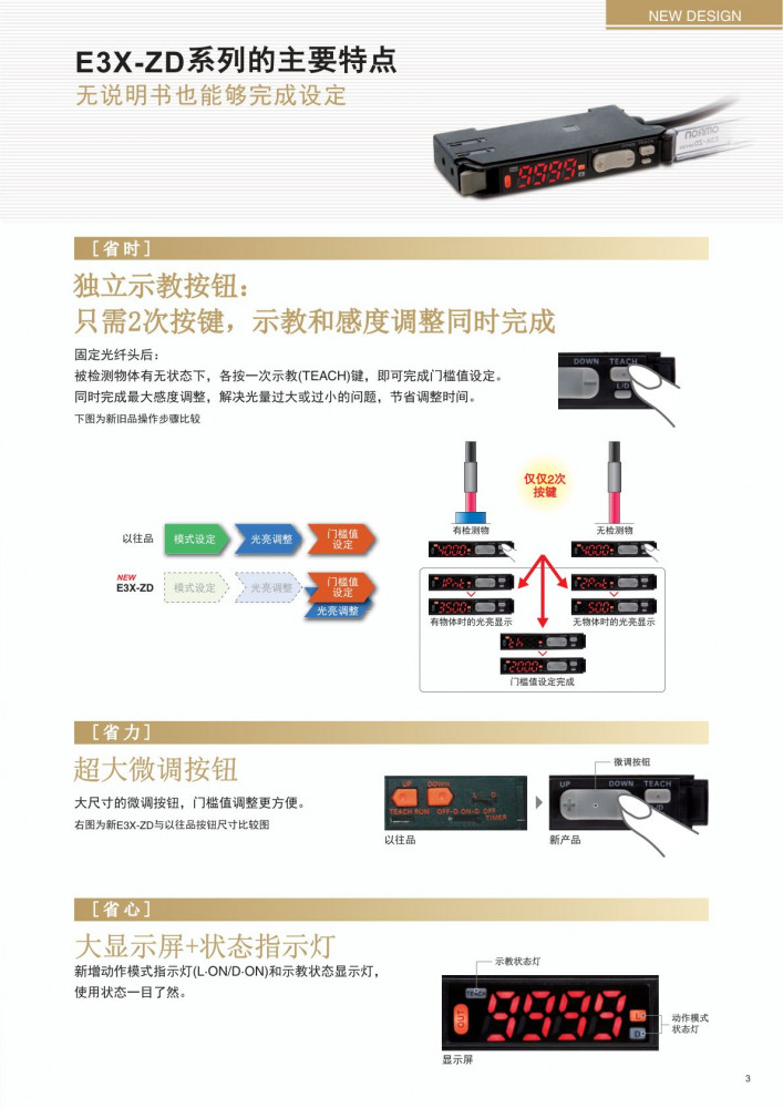 OMRON E3X-ZD11 document page 3