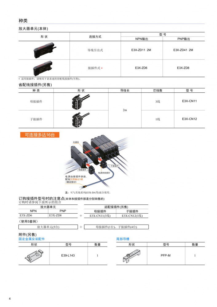OMRON E3X-ZD11 document page 4