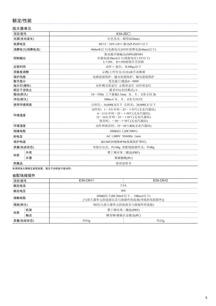 OMRON E3X-ZD11 document page 5