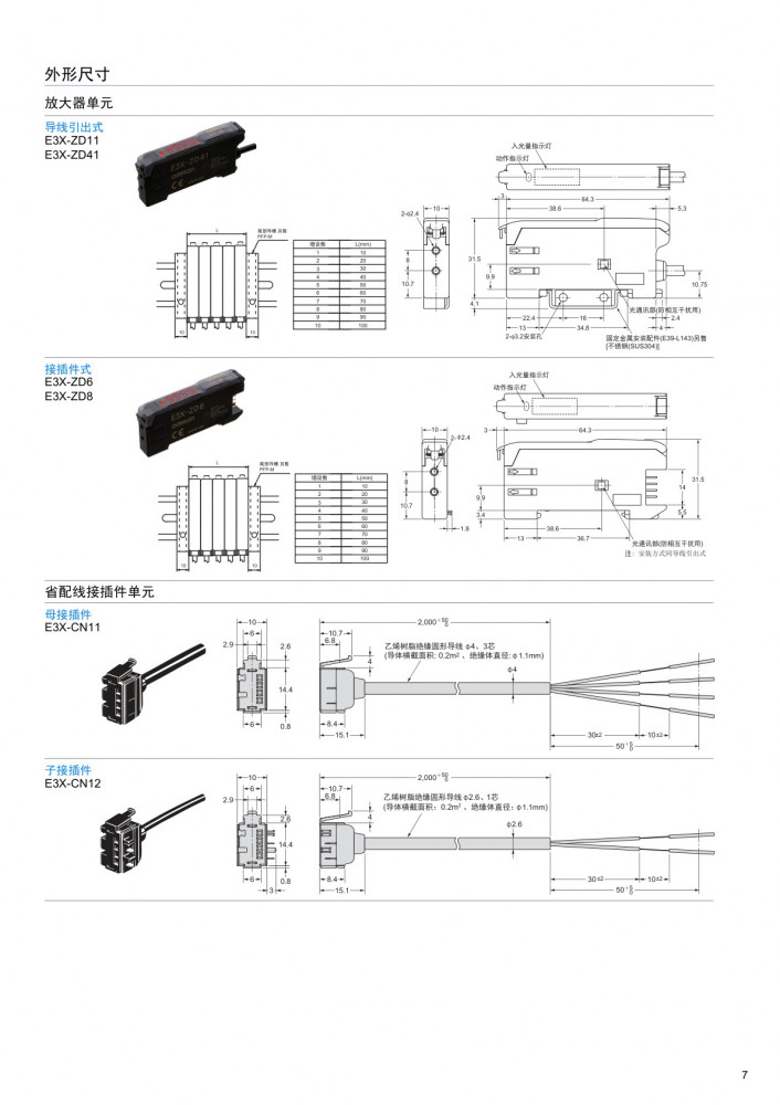 OMRON E3X-ZD11 document page 7