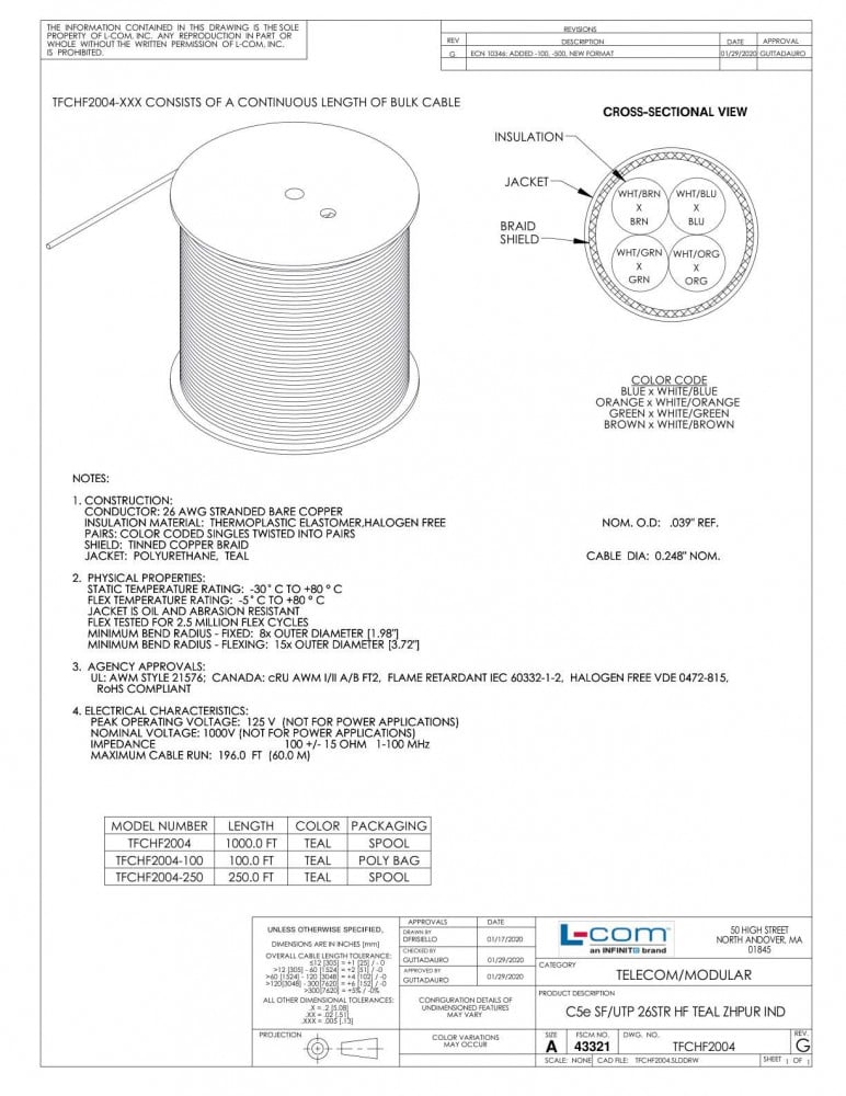 L-com TFCHF2004 product drawing