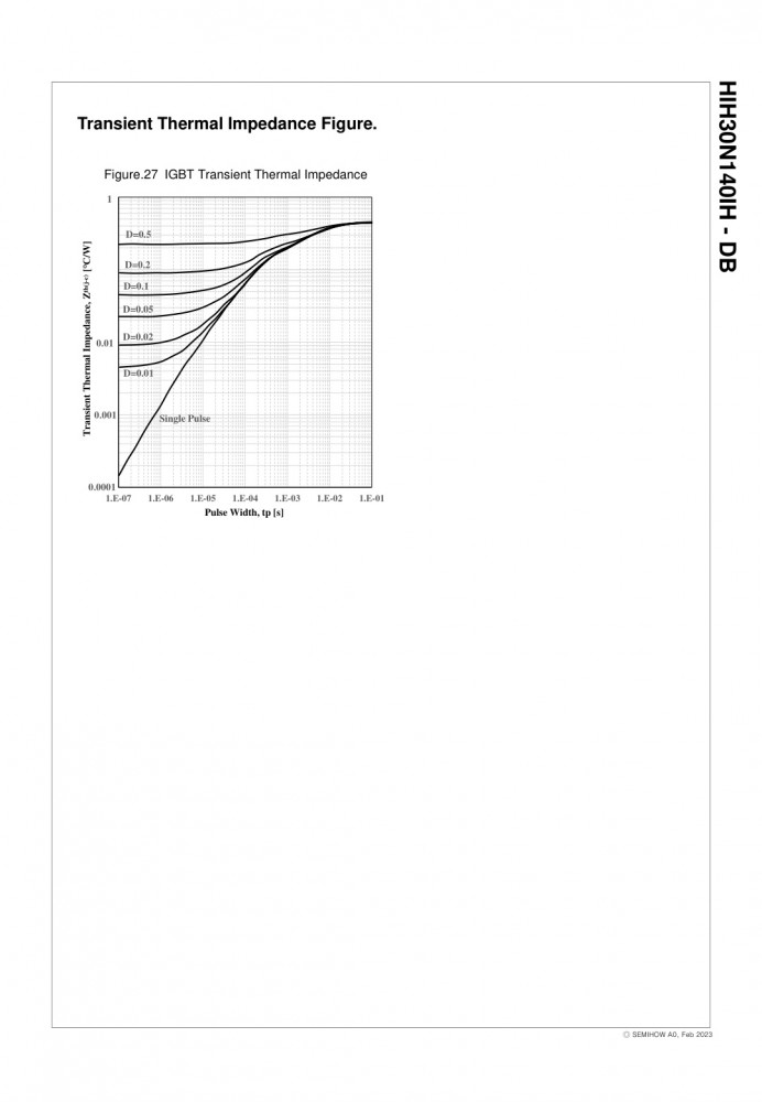 HIH30N140IH-DB datasheet page 10