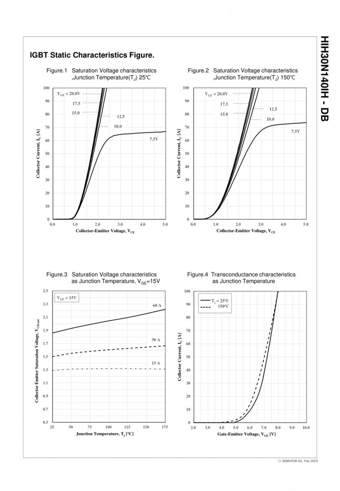 HIH30N140IH-DB datasheet page 4