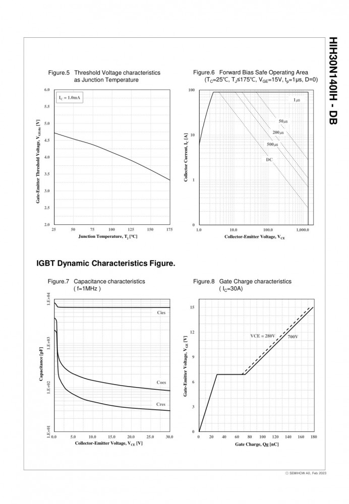 HIH30N140IH-DB datasheet page 5