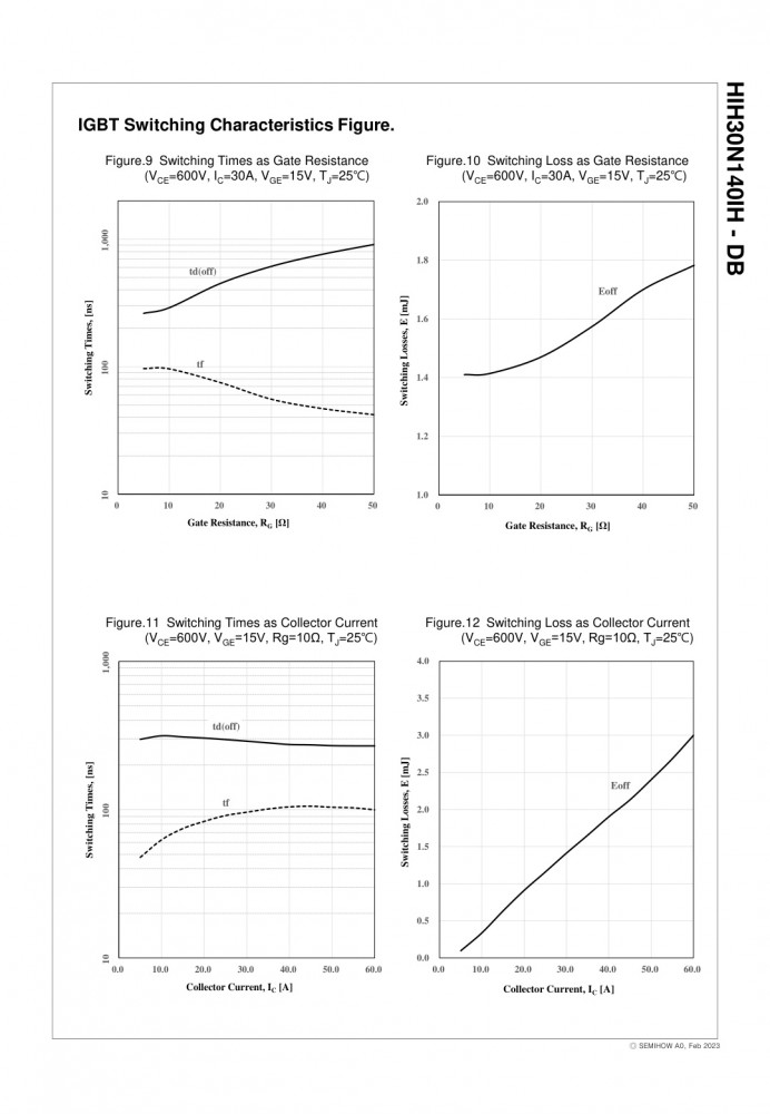 HIH30N140IH-DB datasheet page 6