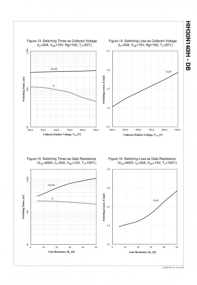 HIH30N140IH-DB datasheet page 7