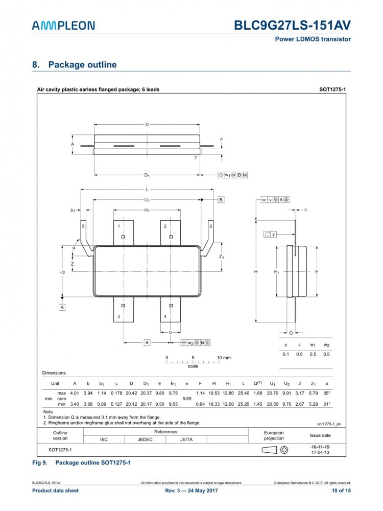 BLC9G27LS-151AVY datasheet page 10