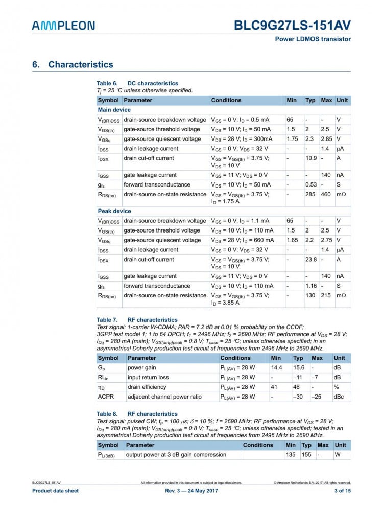 BLC9G27LS-151AVY datasheet page 3