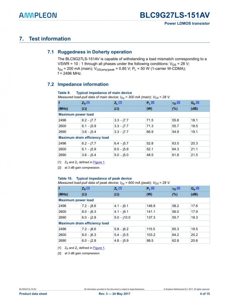 BLC9G27LS-151AVY datasheet page 4