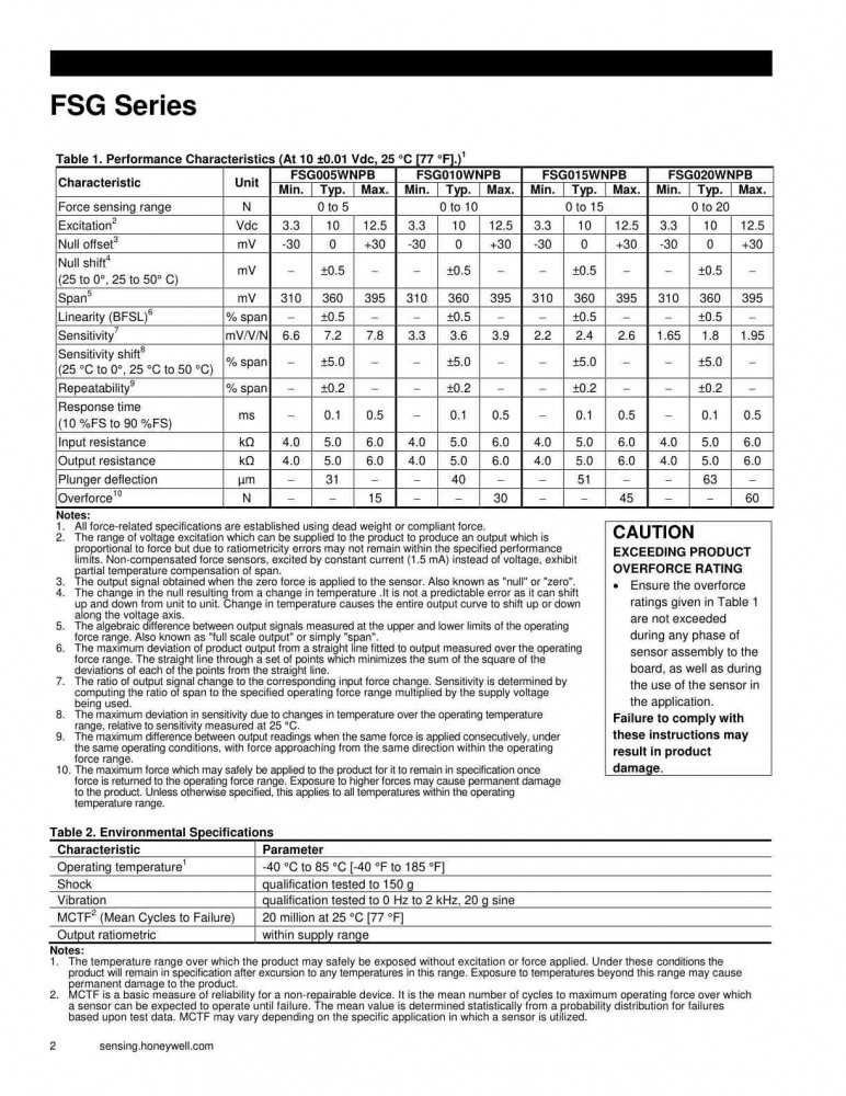 Honeywell FSG Series datasheet page 2