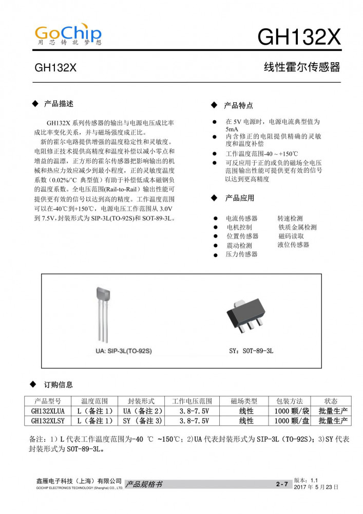 GH132X datasheet page 2