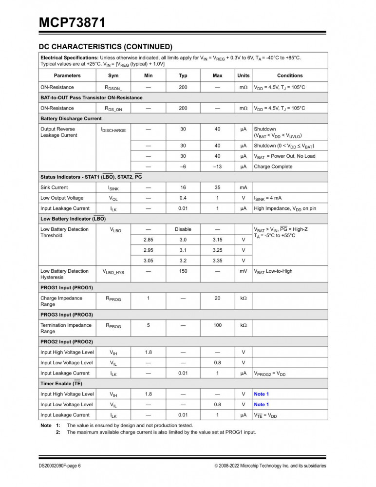 MCP73871 datasheet page 6