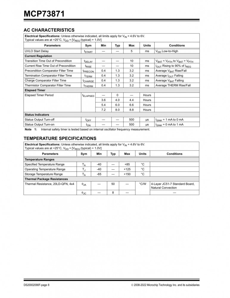 MCP73871 datasheet page 8
