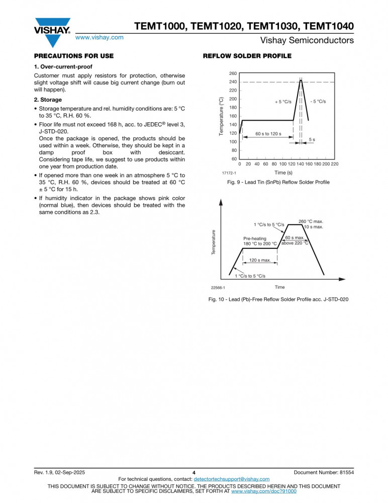TEMT1020 datasheet page 4