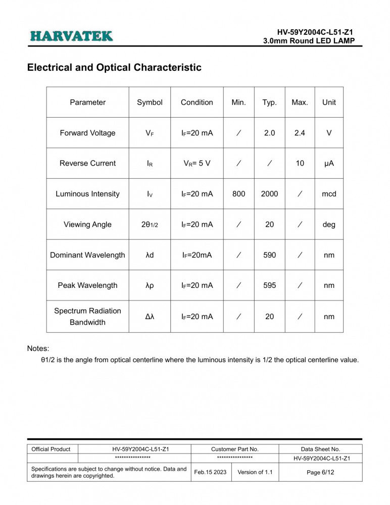 HV-59Y2004C-L51-Z1 datasheet page 6