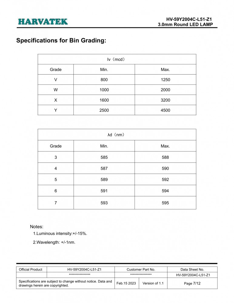 HV-59Y2004C-L51-Z1 datasheet page 7