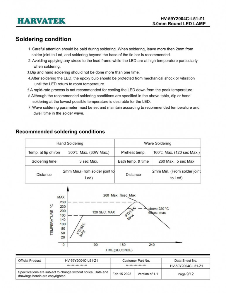 HV-59Y2004C-L51-Z1 datasheet page 9