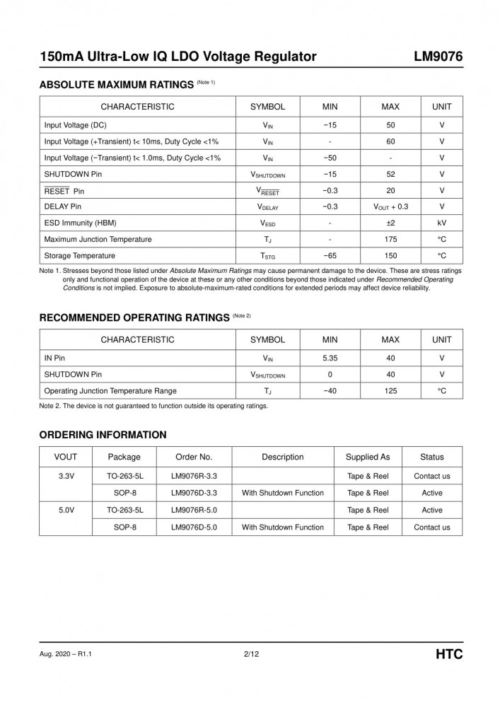 LM9076 datasheet page 2