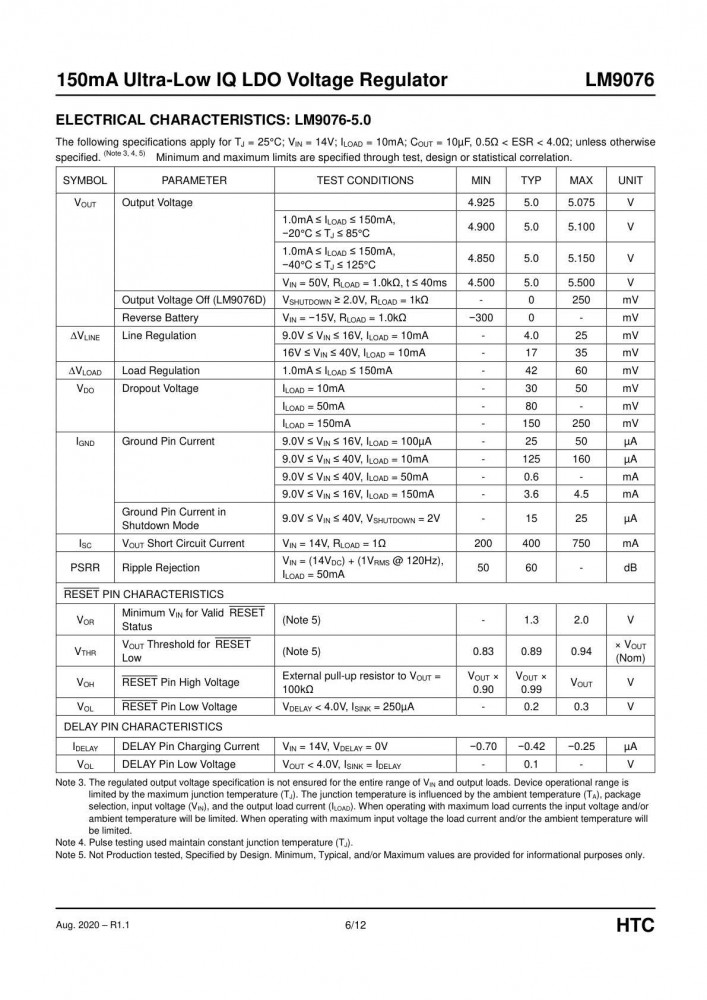 LM9076 datasheet page 6