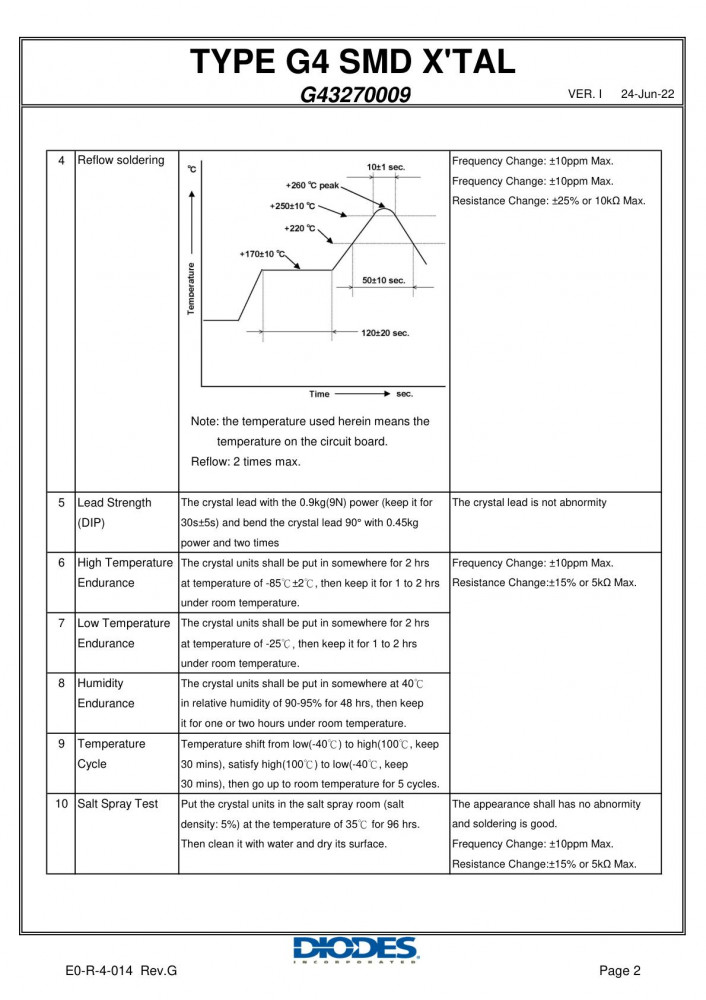 G43270009 specification page 4