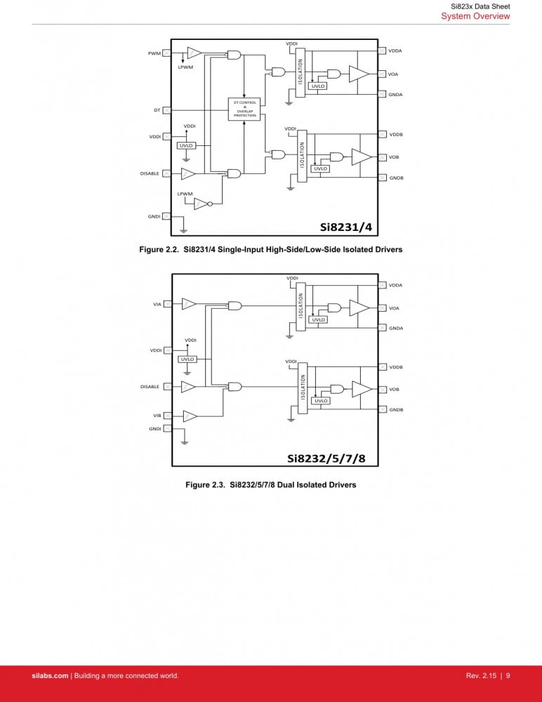 SI8235BD-D-ISR datasheet page 9