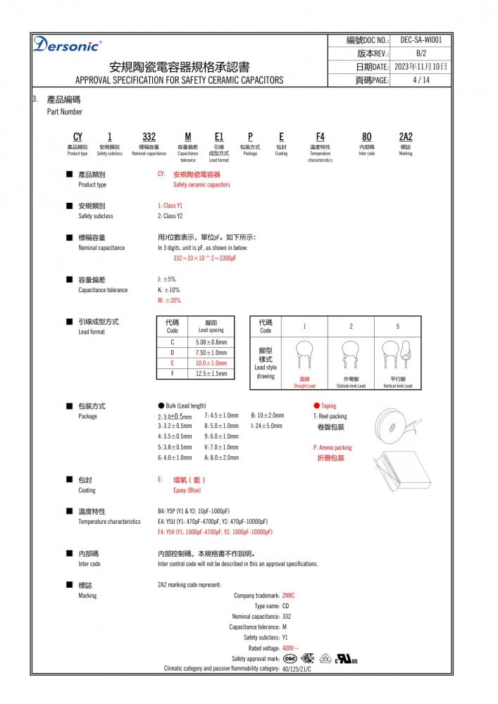 Dersonic approval specification page 5