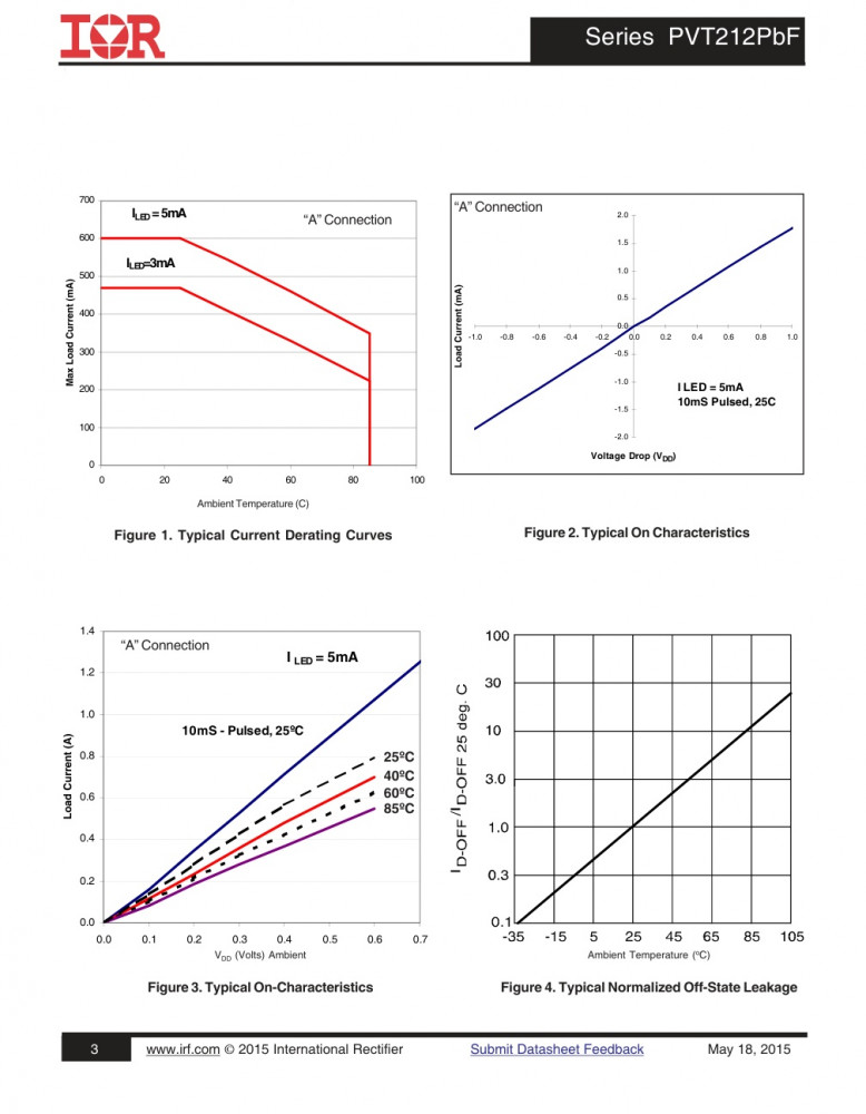 PVT212PBF datasheet page 3