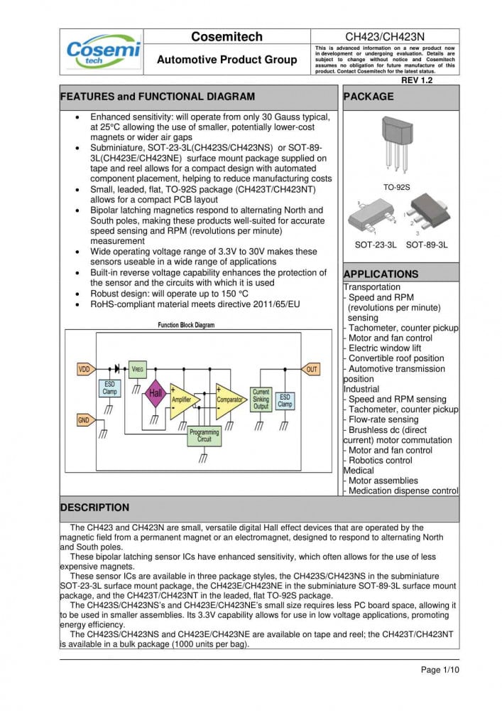 CH423NTB datasheet page 1