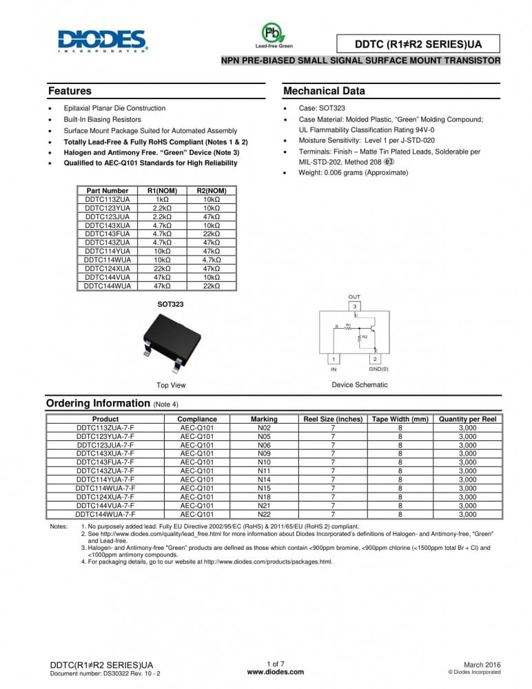 DDTC143ZUA-7 datasheet page 1