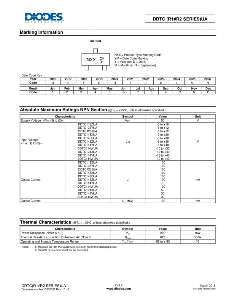 DDTC143ZUA-7 datasheet page 2