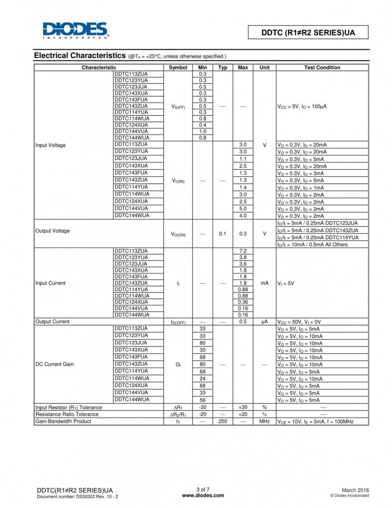 DDTC143ZUA-7 datasheet page 3