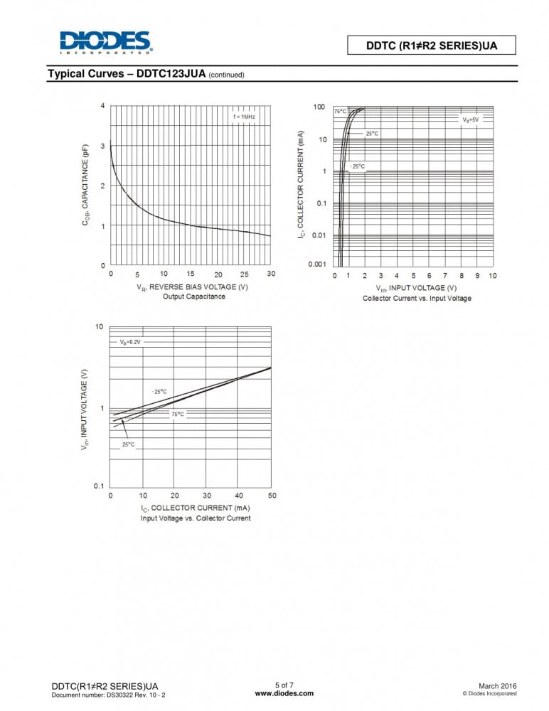 DDTC143ZUA-7 datasheet page 5