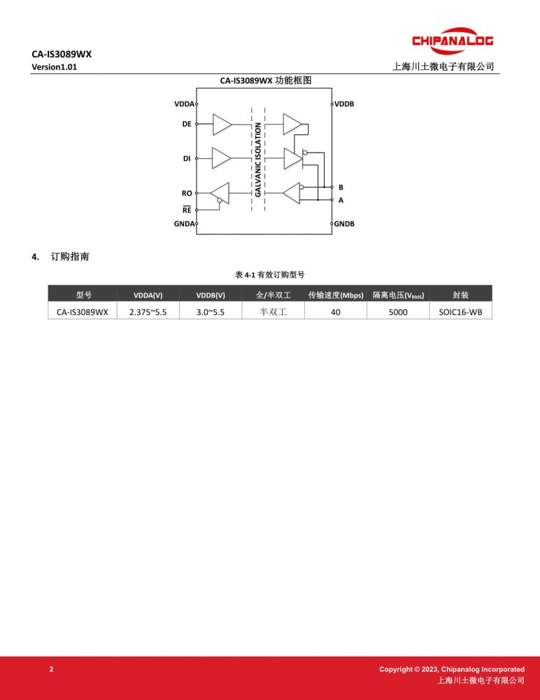 CA-IS3089WX datasheet page 2