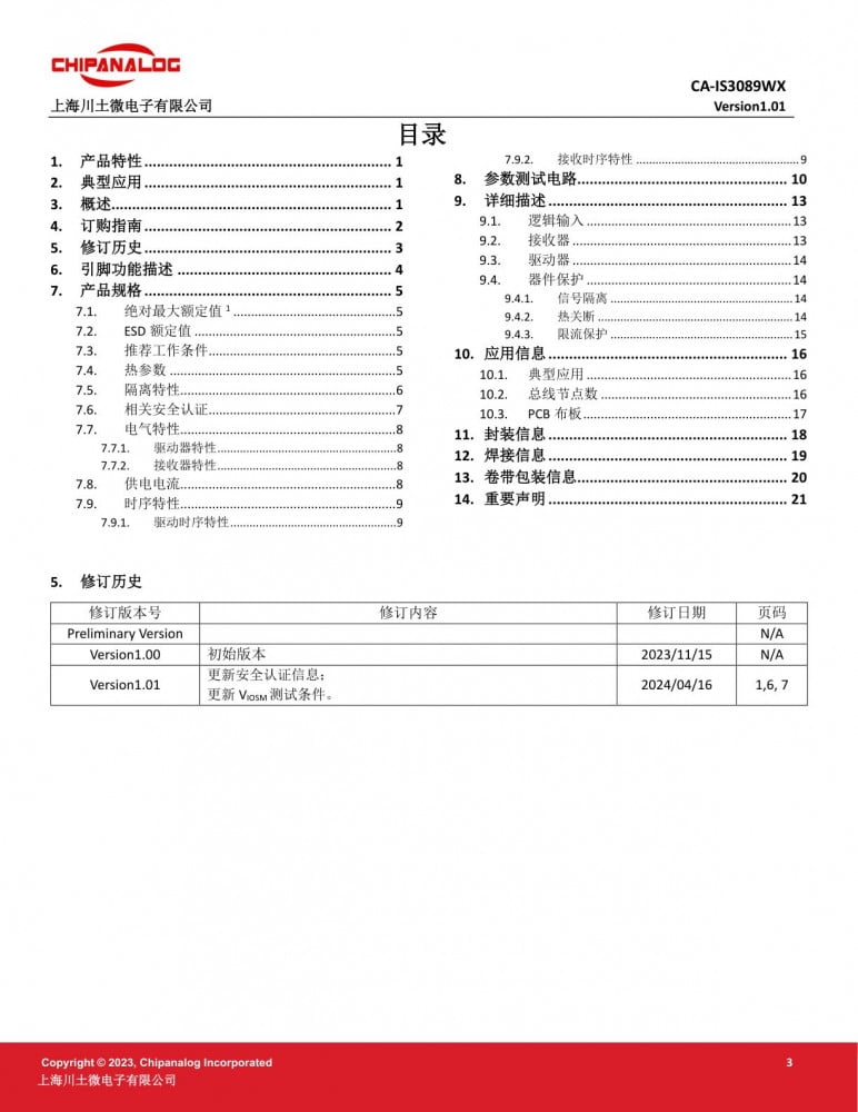 CA-IS3089WX datasheet page 3