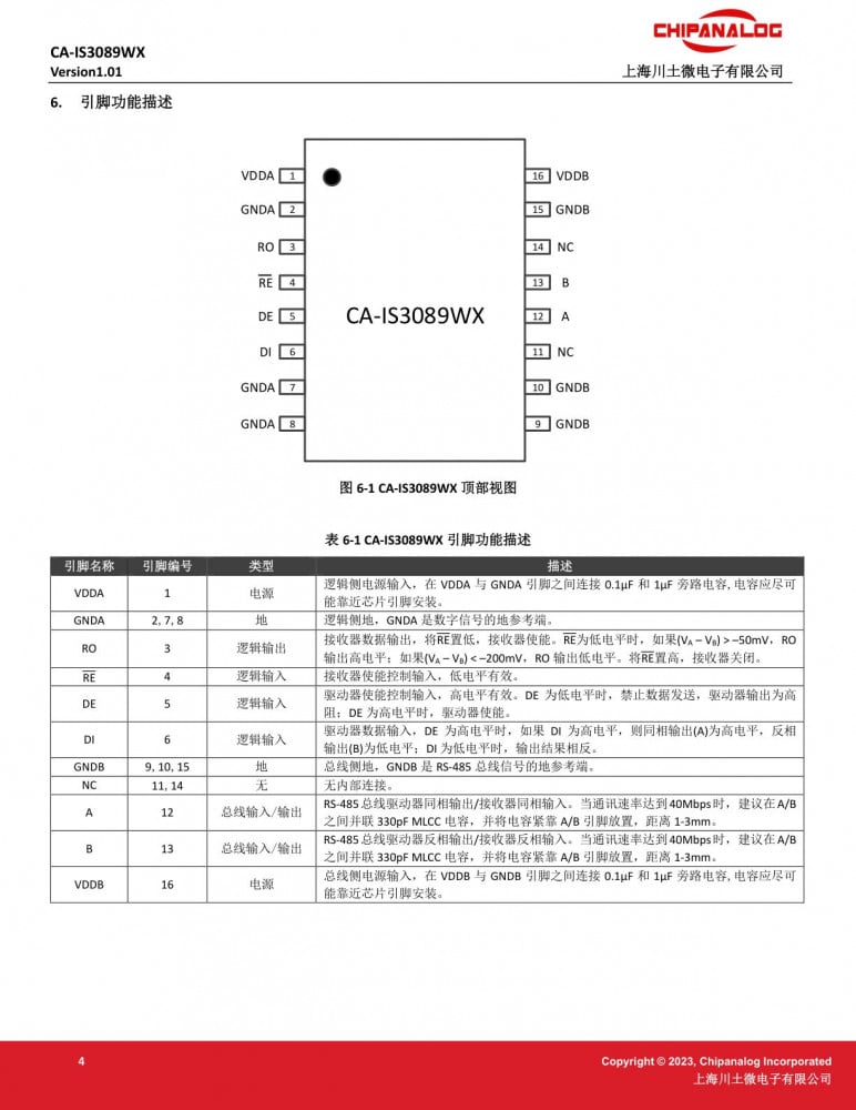 CA-IS3089WX datasheet page 4