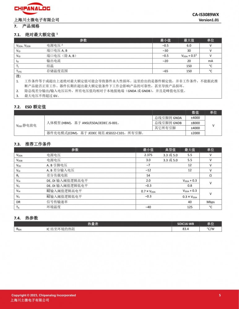 CA-IS3089WX datasheet page 5