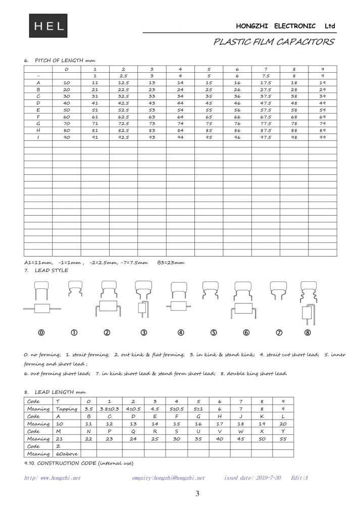 MPX series specification page 4