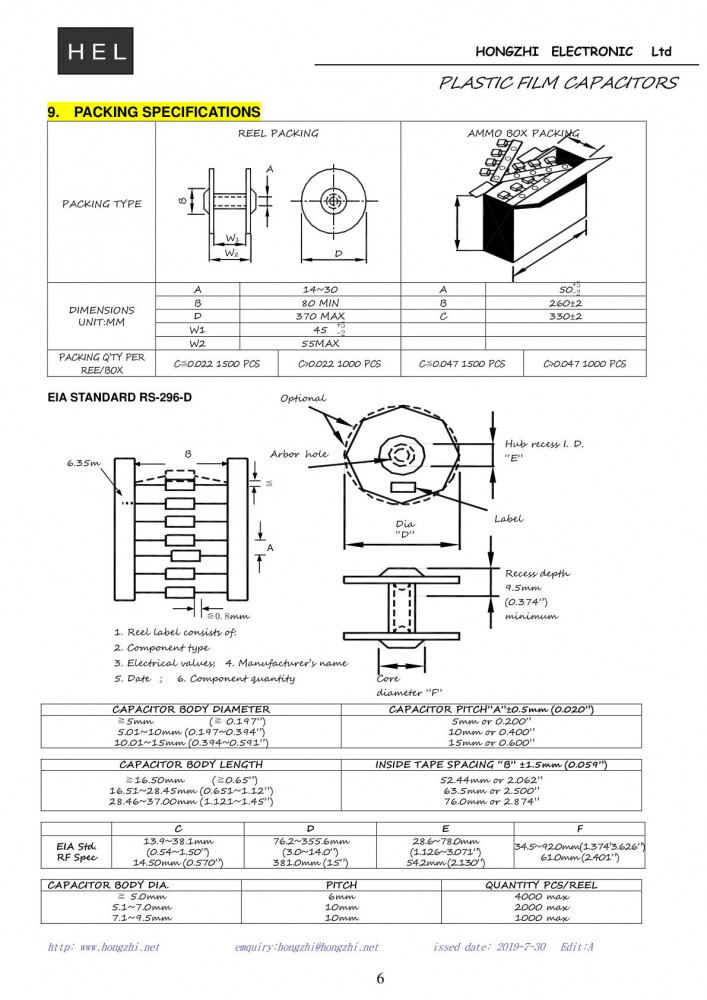 MPX series specification page 7